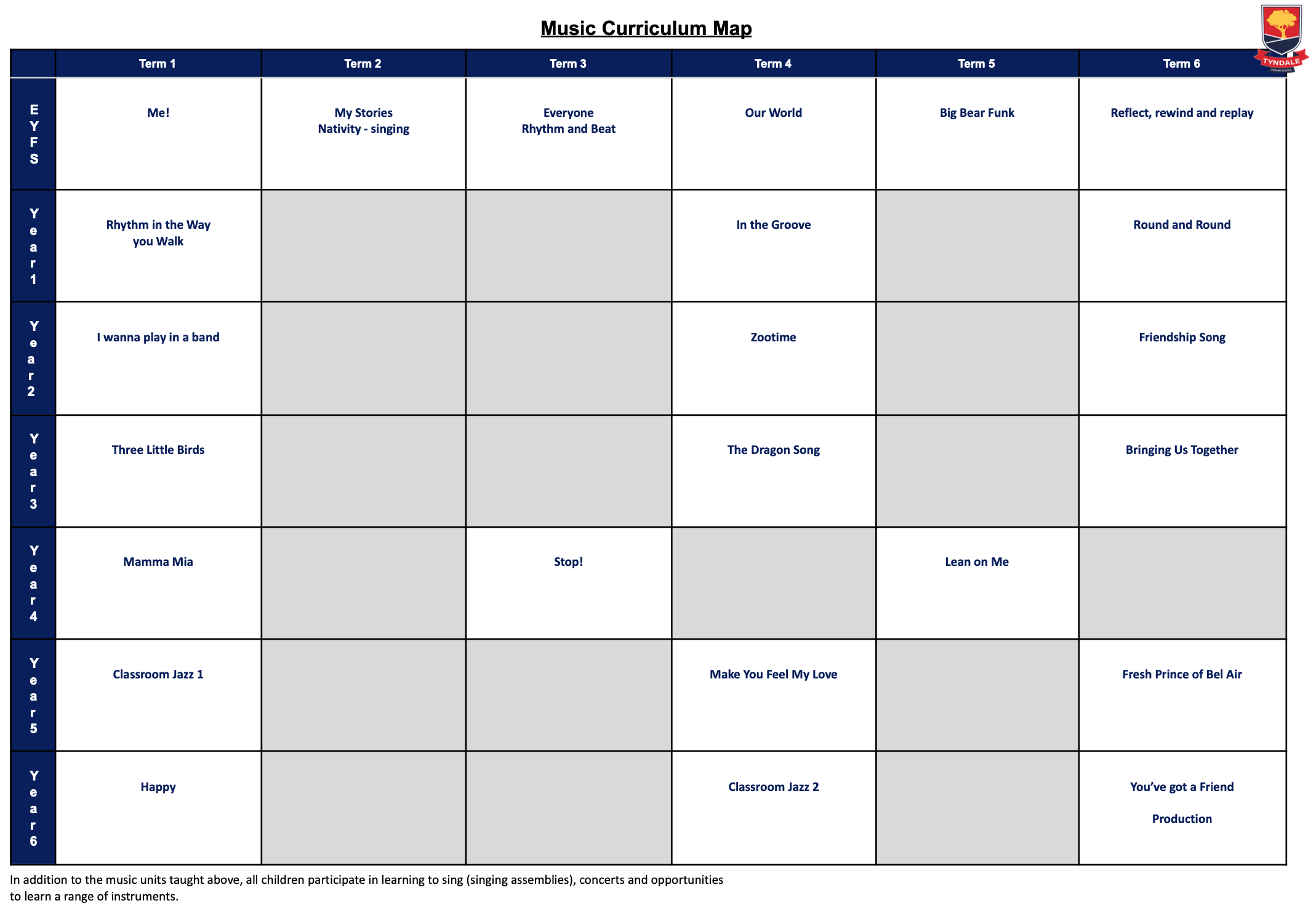 Music - Tyndale Primary School