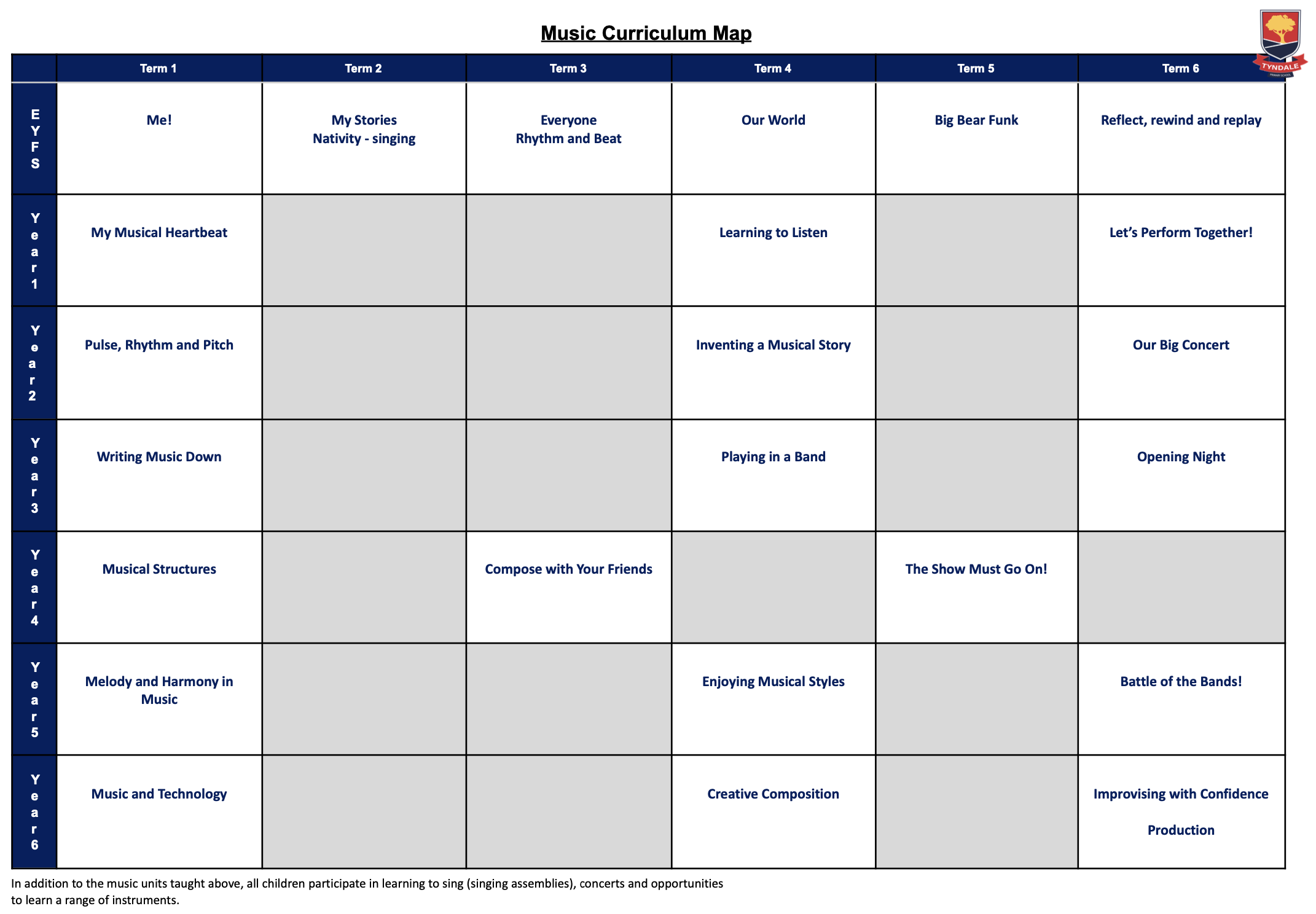 Music - Tyndale Primary School